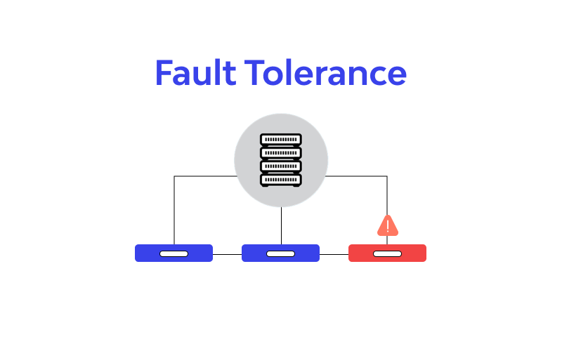 Fault Tolerance in DevSecOps: A Comprehensive Tutorial - SRE School